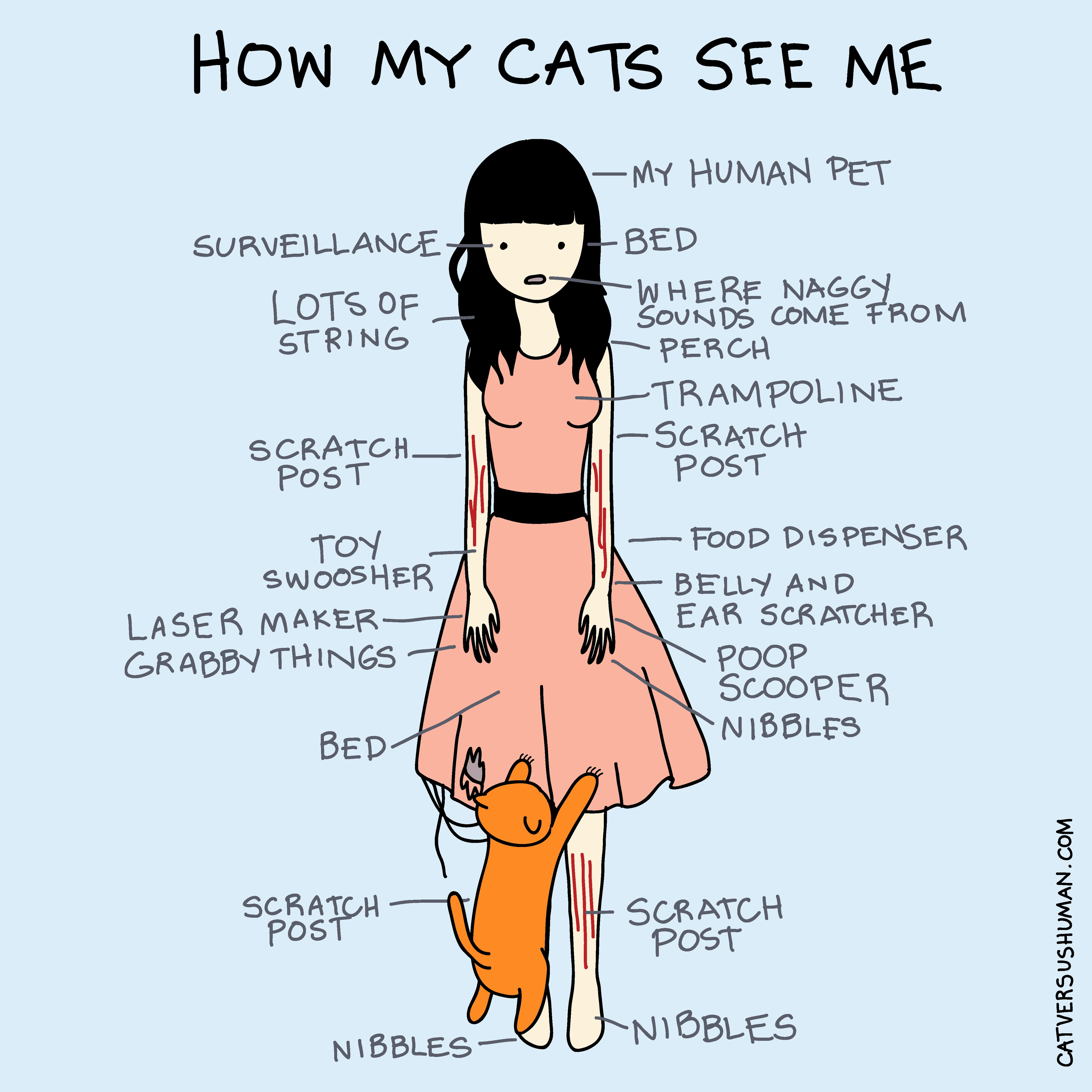 Cat Versus Human · Superhero Sunday · Cut Out + Keep Craft Blog