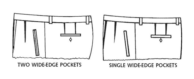 Welt Pockets · Extract from Fashion Patternmaking Techniques. [ Vol. 1 ...