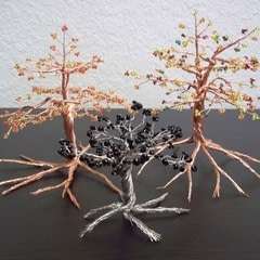 How to make wire models · Craft tutorials and inspiration categorized ...
