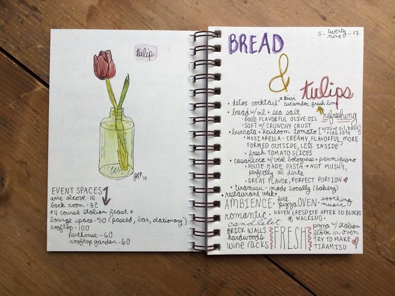 Watercolor Travel Journal How To Paint A Piece Of Watercolor Art