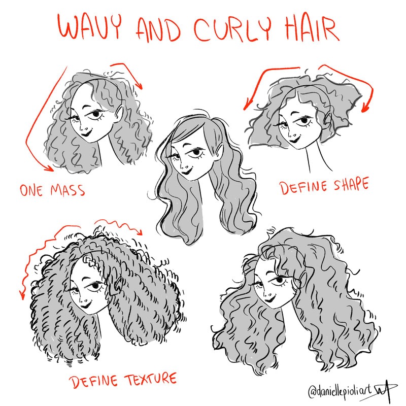 Wavy And Curyl Hair How To Draw Paint A Piece Of Character Art