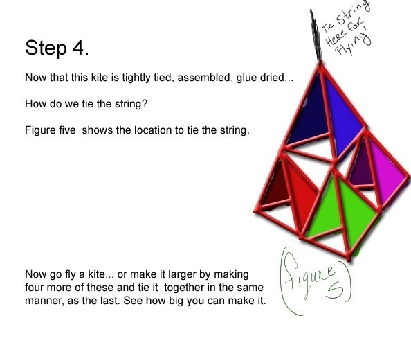 Kite Building Tutorial How To Make A Kite Papercraft On Cut Out Keep
